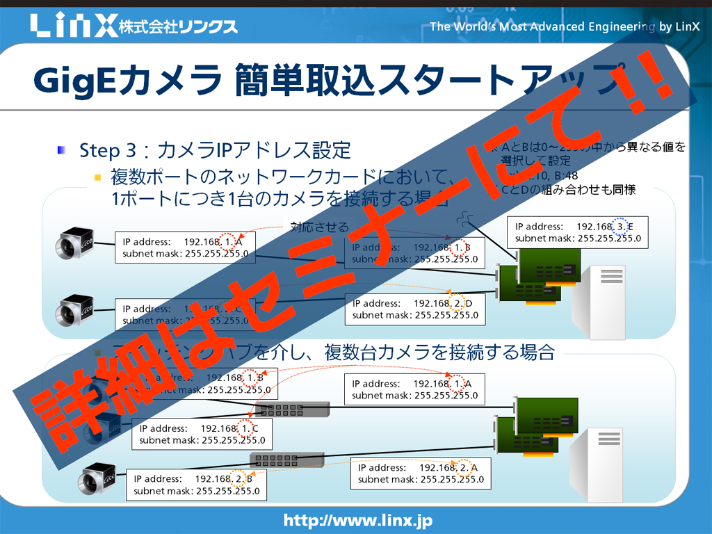 LINX BASLER GigE Vision セミナー | 株式会社リンクス