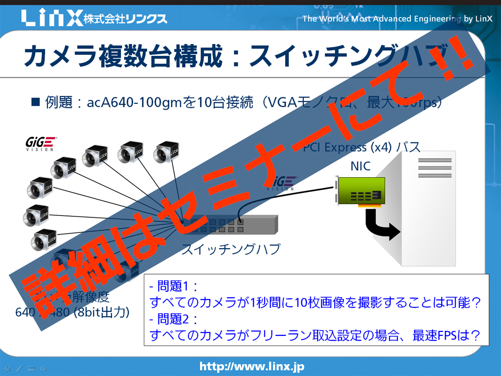 LINX BASLER GigE Vision セミナー | 株式会社リンクス